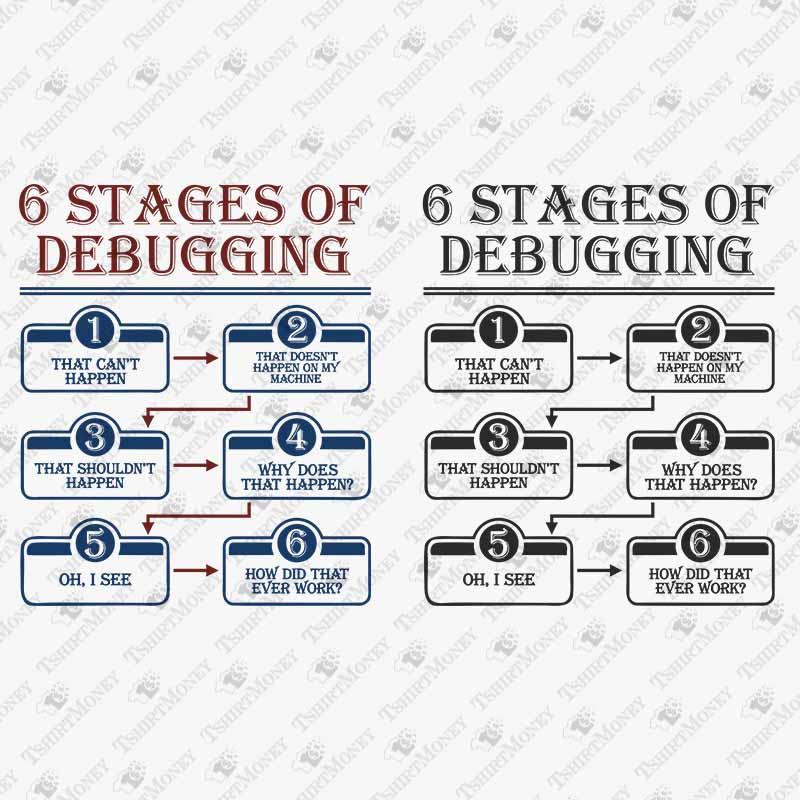 6 Stages Of Debugging Programmer Coder Inspire Uplift
