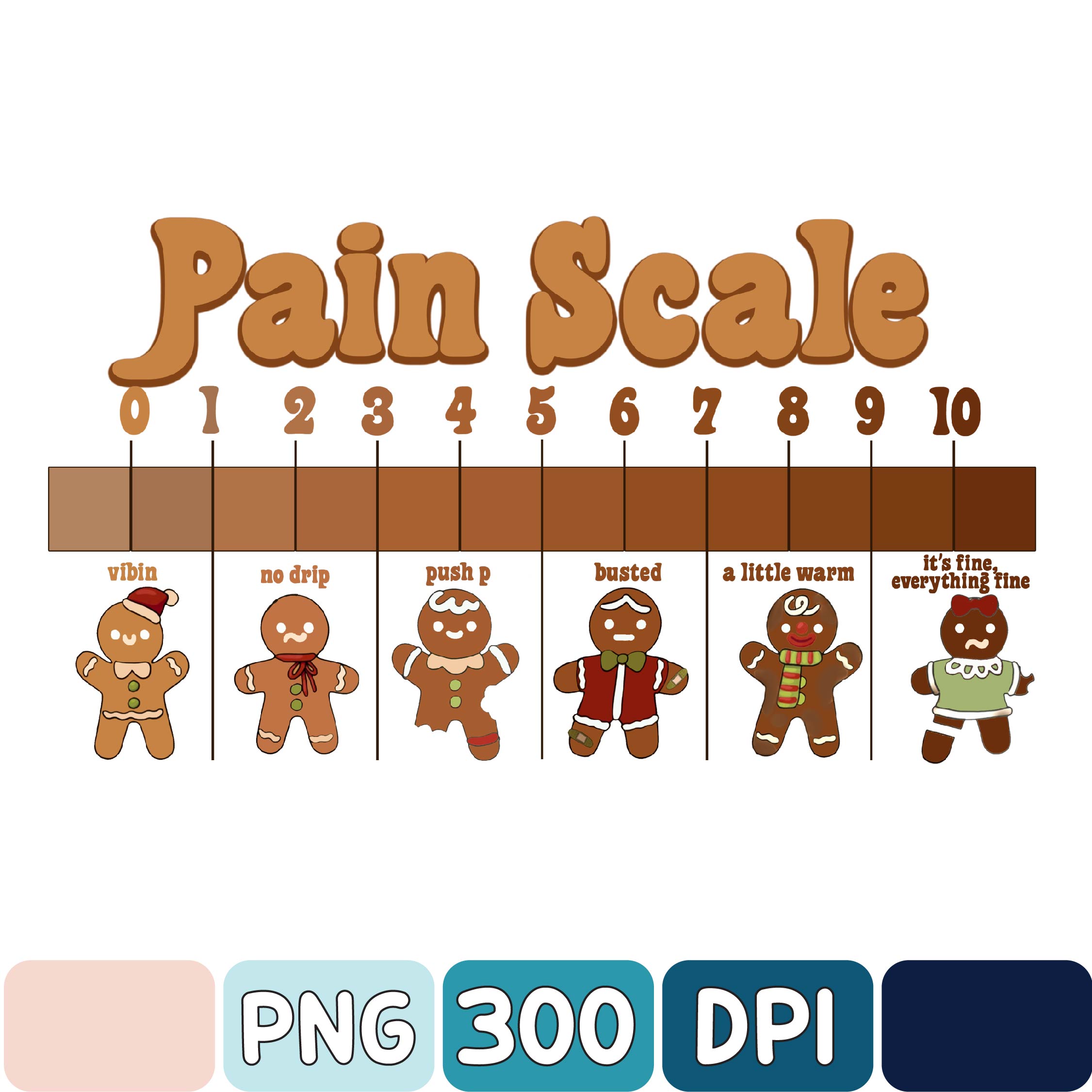 Gingerbread Pain Scale Png, Christmas Gingerbread Png, Chris | Inspire ...