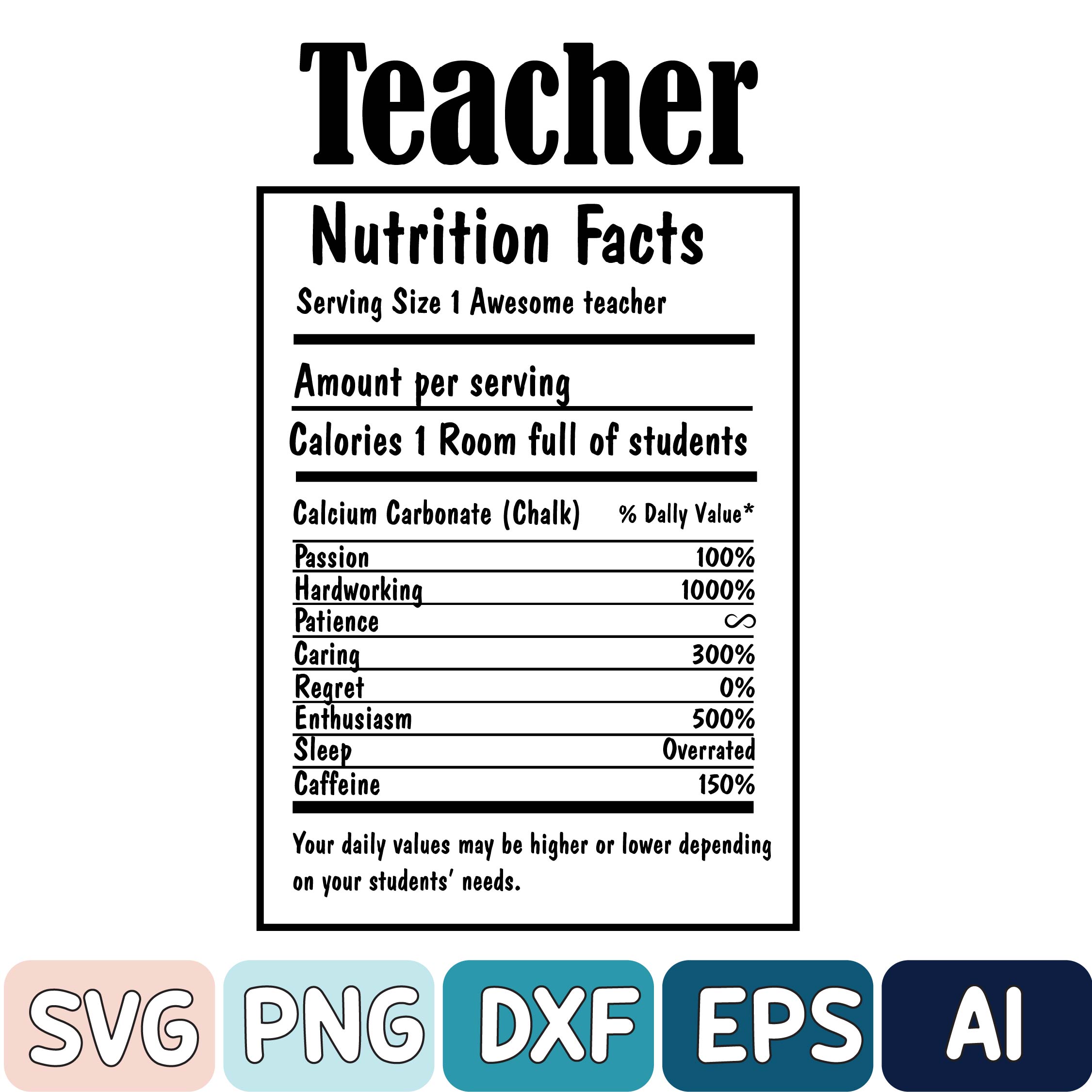 Teacher Nutrition Facts Svg, Back To School, Teacher Gift, F | Inspire ...