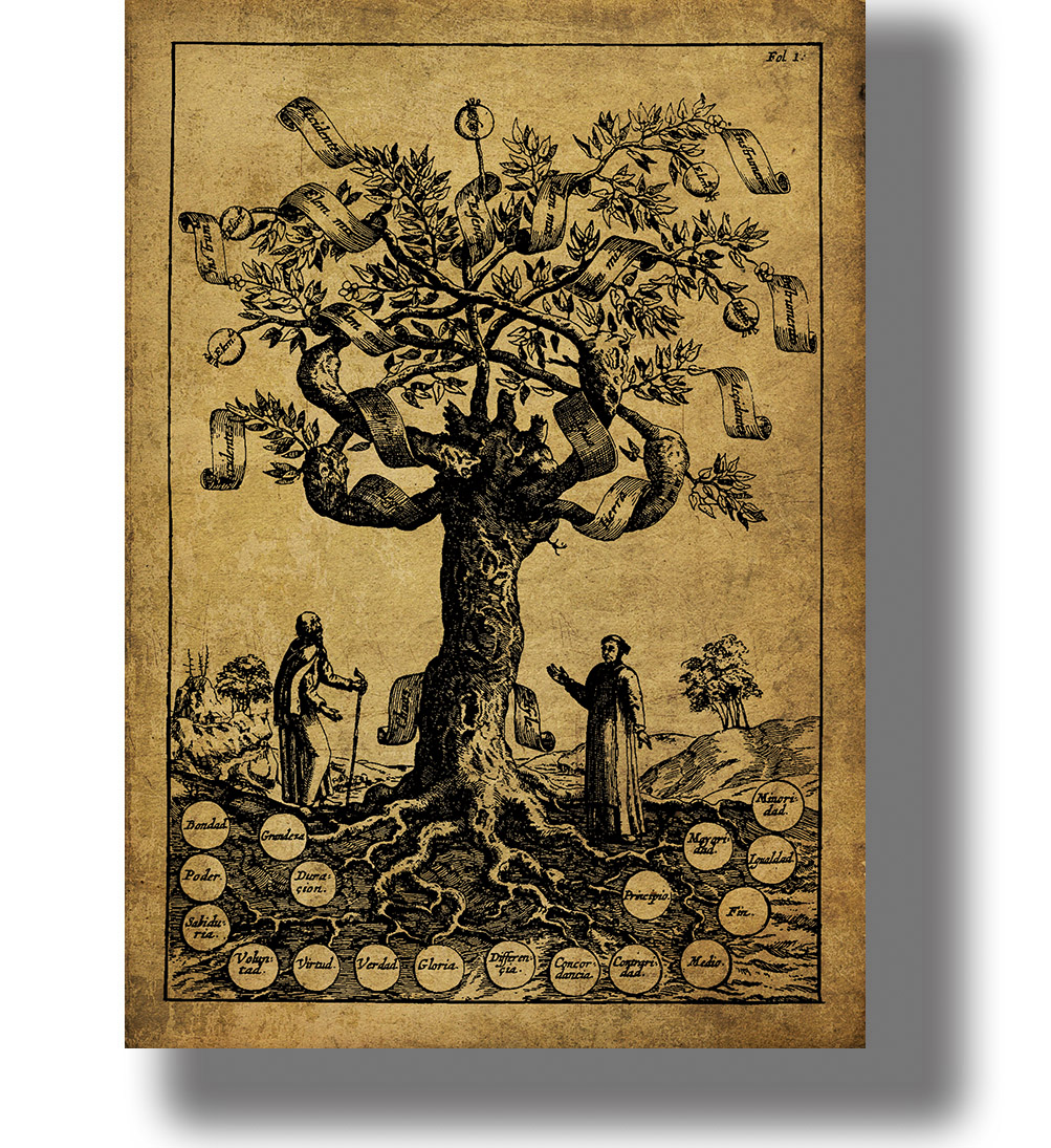 Tree of Knowledge. Esoteric art poster. Cabbala poster. illu | Inspire ...