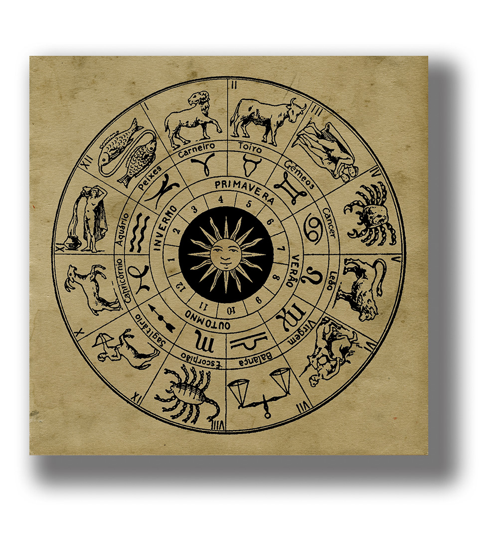 Zodiac Wheel. Esoteric Art Print. Ancient esoteric symbolism | Inspire ...