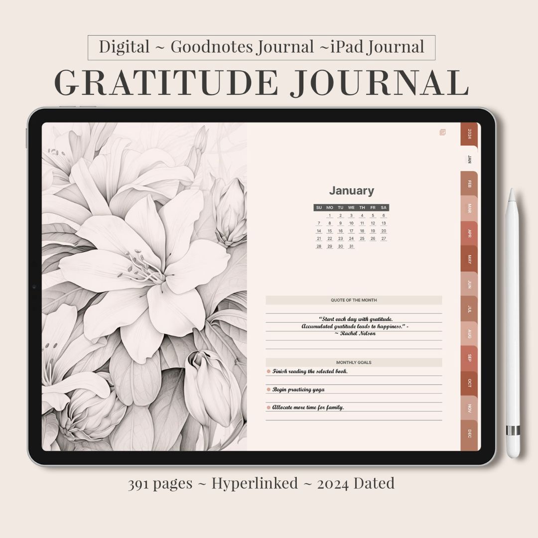 2024 Digital Gratitude Journal, 2024 dated planner, reflecti | Inspire ...