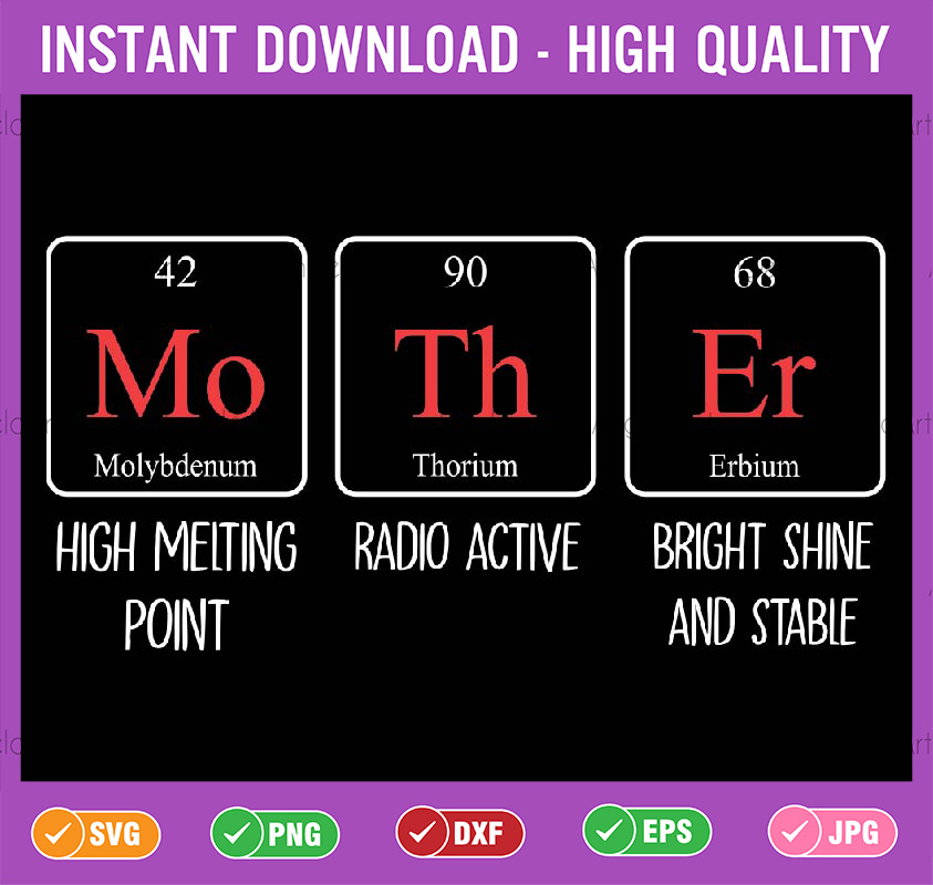 Elements of a Mother Periodic Table Mother's Day Svg, Hight - Inspire ...