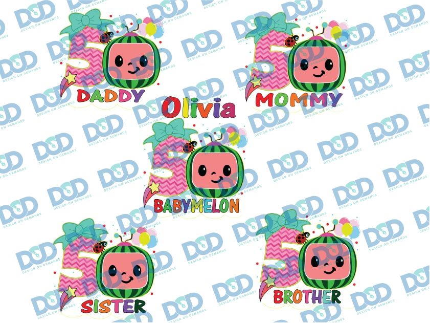 Personalized Coco melon birthday Svg Png,Customized Cocomelo - Inspire ...