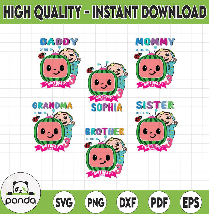 Personalized Coco melon birthday Svg Png, Customized Cocomel | Inspire ...