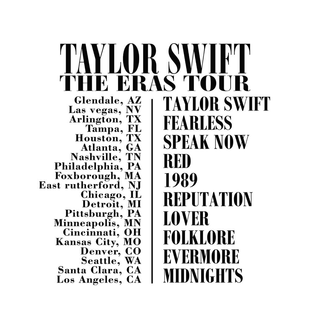 Taylor Swift Eras Tour Taylor Swift Poster SVG PNG Digital F | Inspire ...