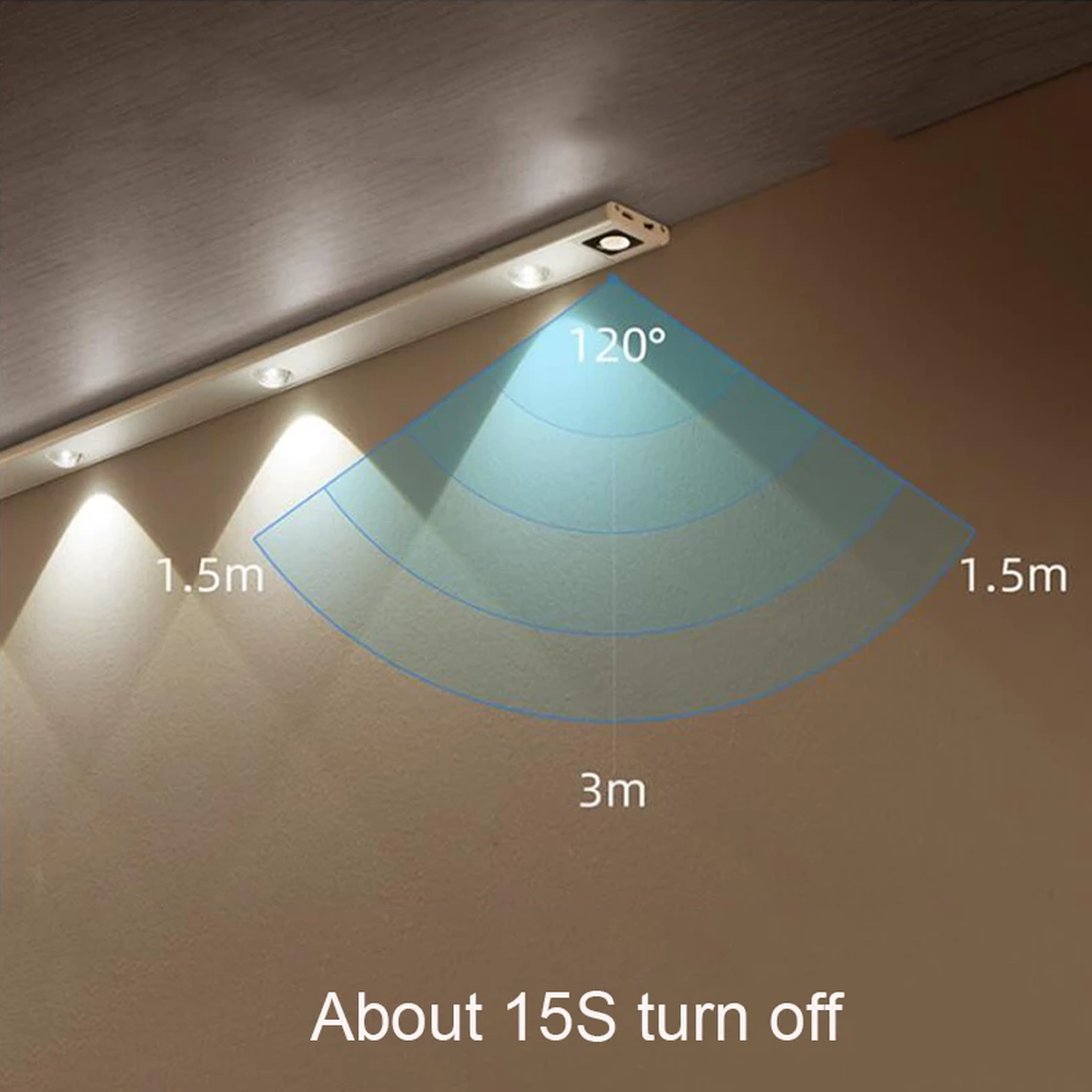 Rechargeable Motion Sensor Cabinet Light - Inspire Uplift