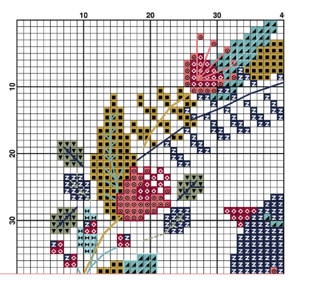 Nordic Cross Stitch Pattern Bird Primitive Nordic Style Embr - Inspire ...