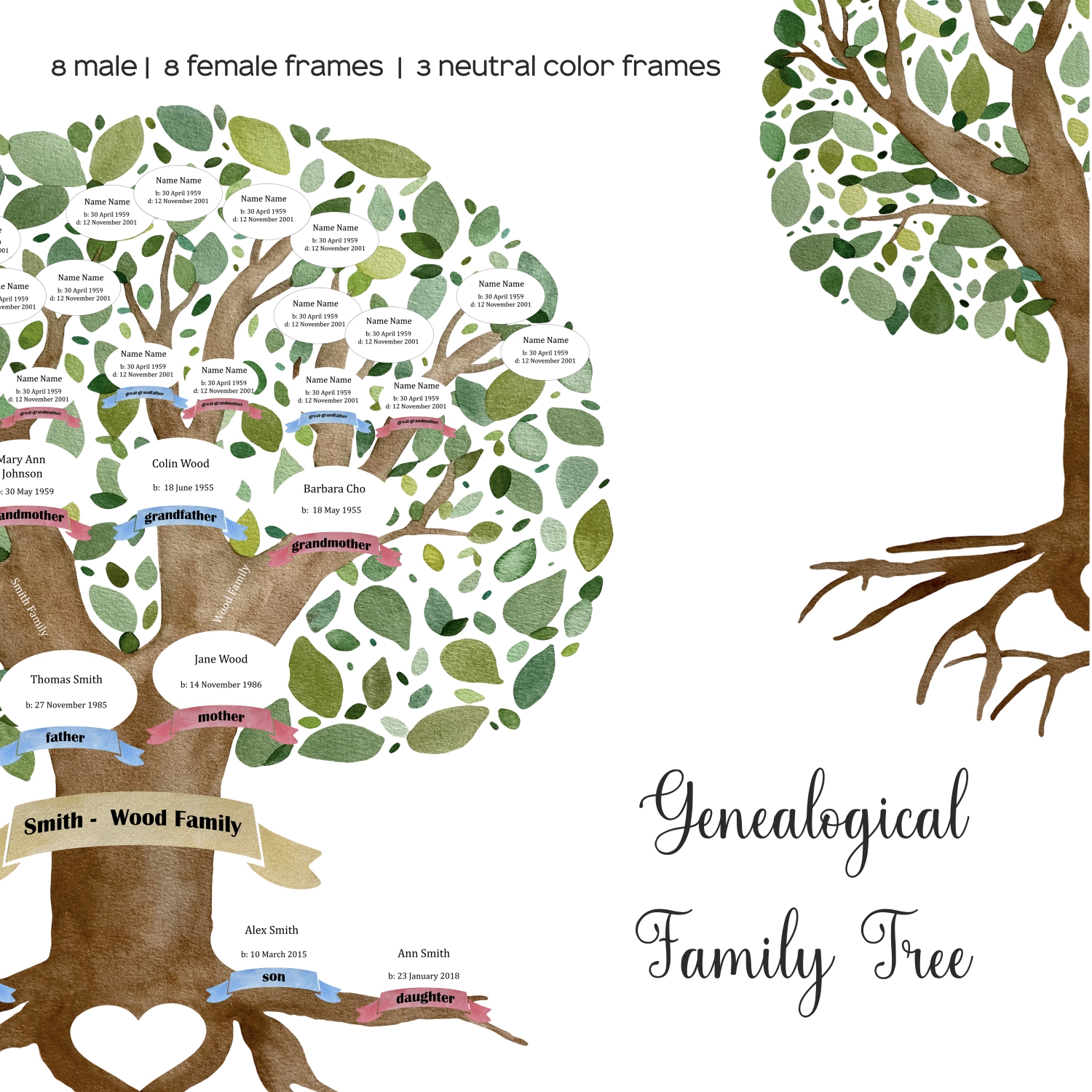 Family tree clipart. Watercolor personalized tree creator | Inspire Uplift