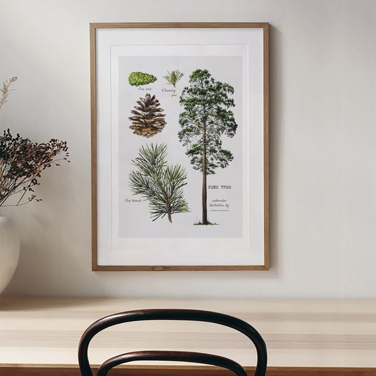 Vintage Botanical Illustration, Forest Botanical Print - Inspire Uplift