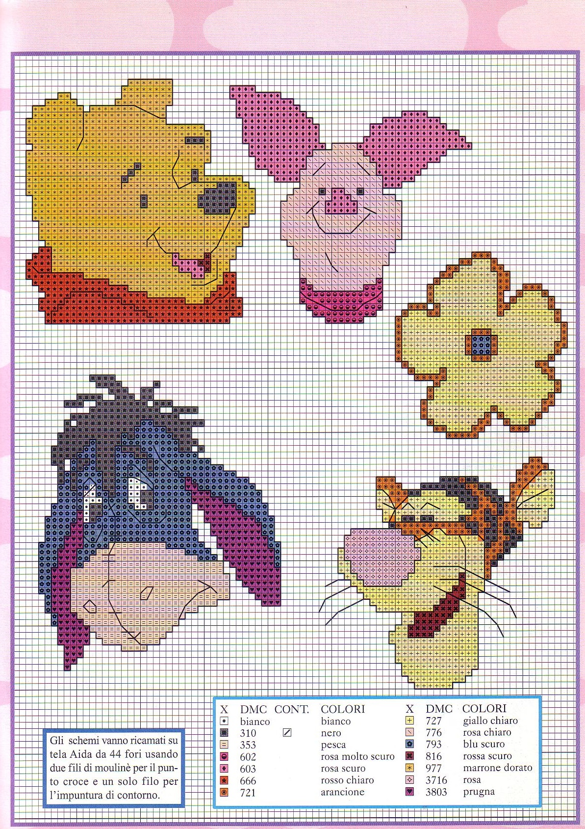 Digital - Vintage Cross Stitch Pattern - Disney Characters - - Inspire ...