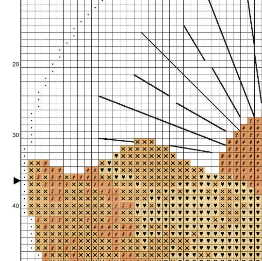 PDF cross stitch pattern Instant download Sunset cross stitc - Inspire ...