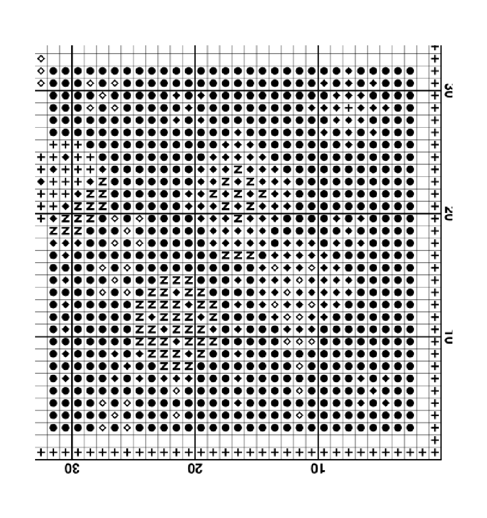 Square Cross Stitch Pattern. Patchwork Embroidery. Sampler M - Inspire ...