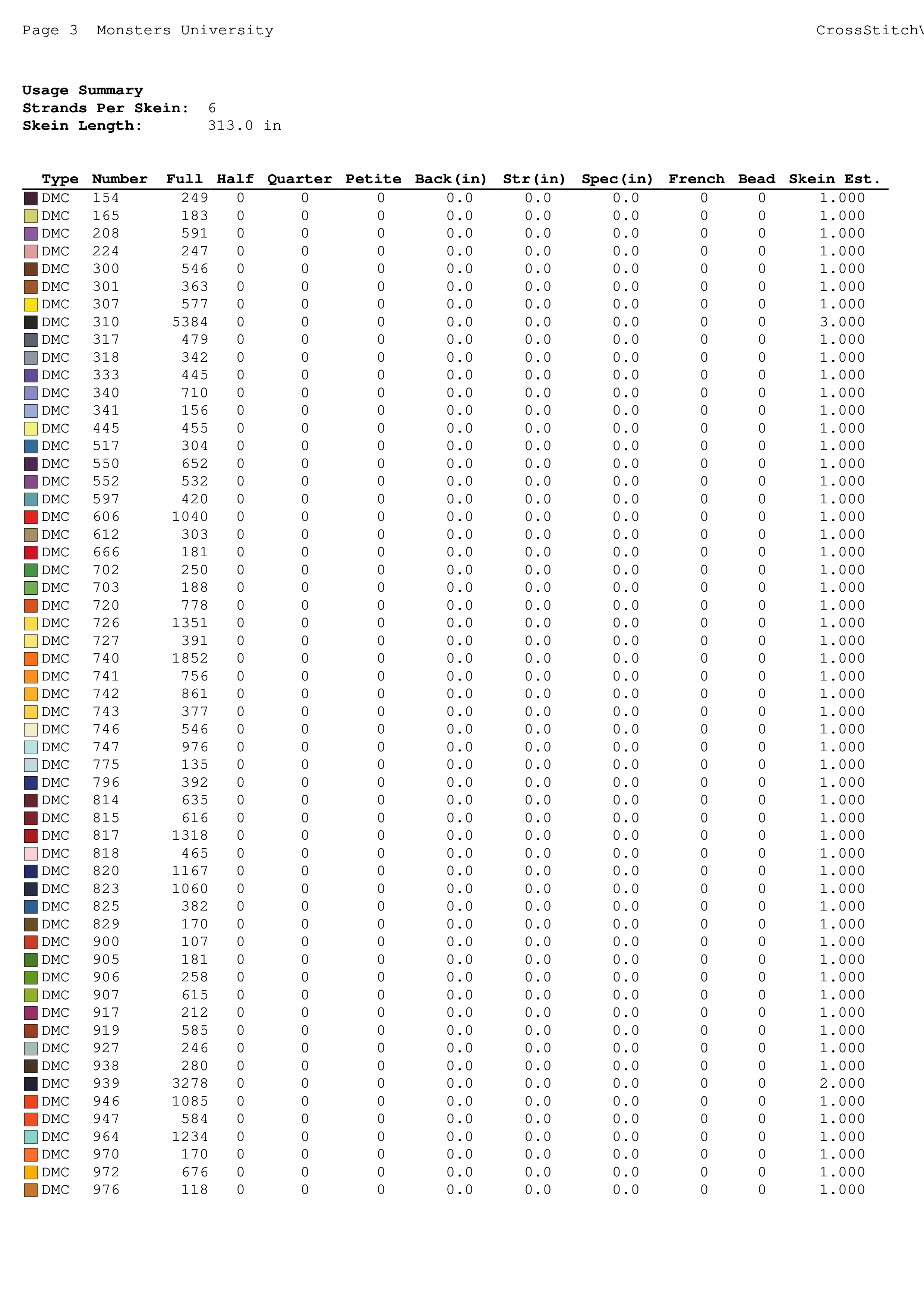 Monsters University Cross Stitch Pattern / Cute Monster Cros - Inspire ...