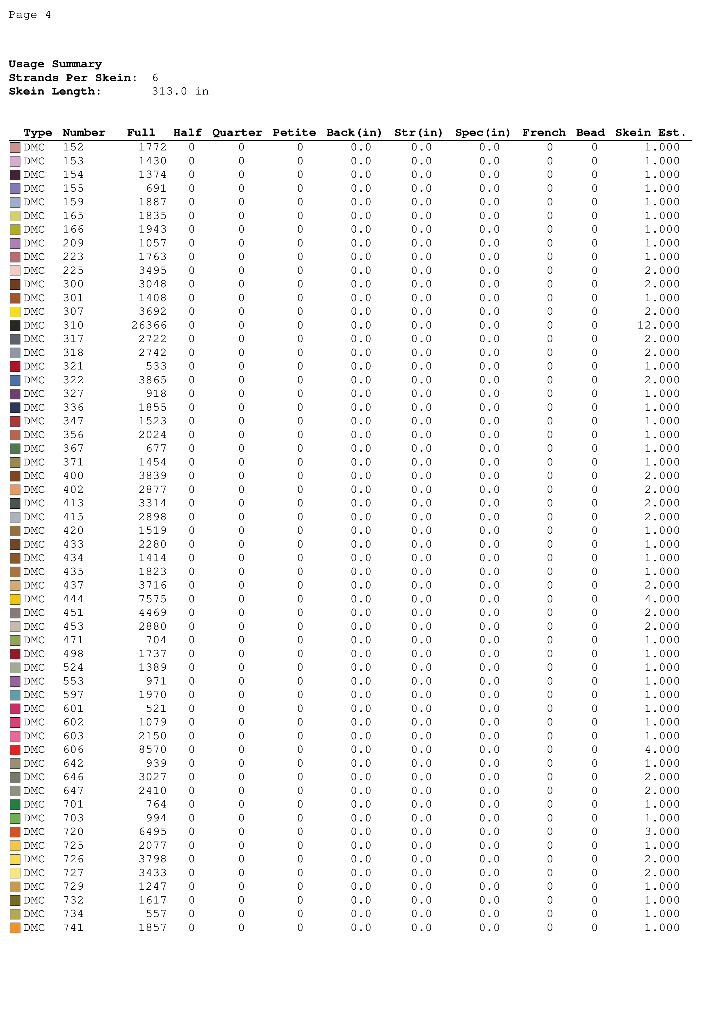 Mickey Mouse Cross Stitch Pattern / Disney Cross Stitch Char - Inspire ...