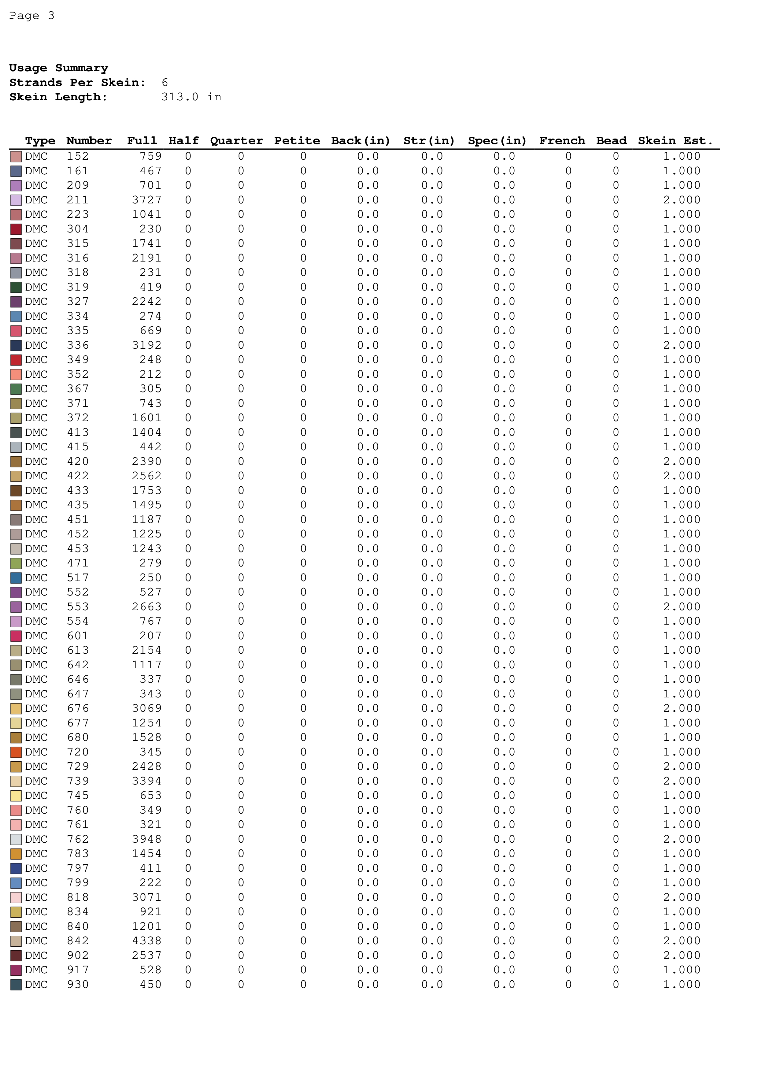 Rapunzel Cross Stitch Pattern / Rapunzel Cross Stitch Chart - Inspire ...