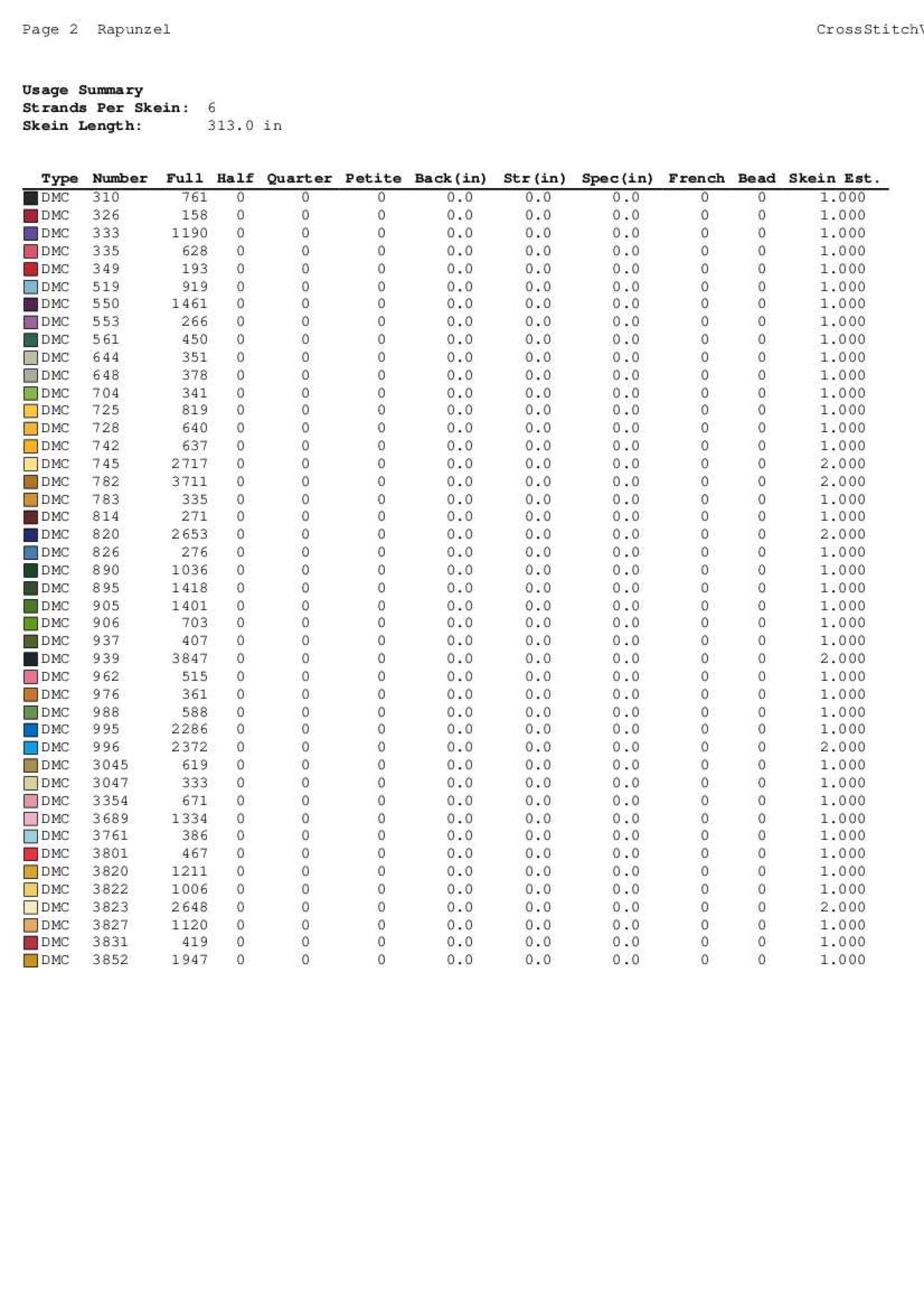 Rapunzel Cross Stitch Pattern / Disney Cross Stitch Pattern - Inspire ...