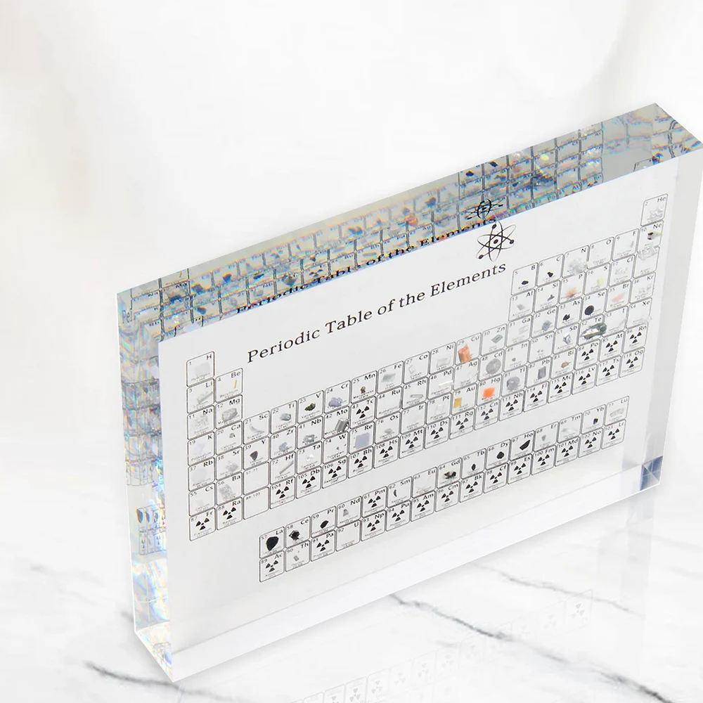 Crystal Elements Periodic Table - Inspire Uplift