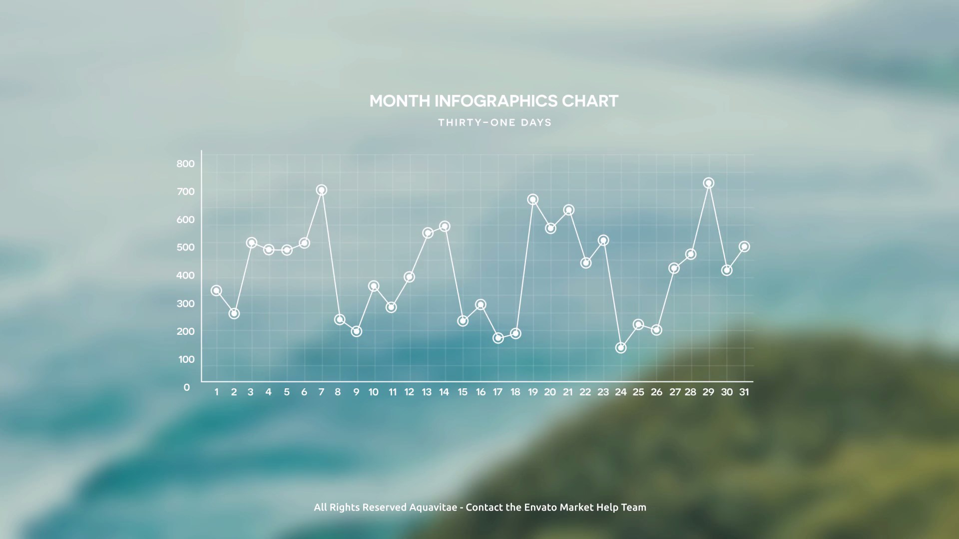 Simple Infographics. MOGRT for Premiere Pro and After Effect - Inspire ...