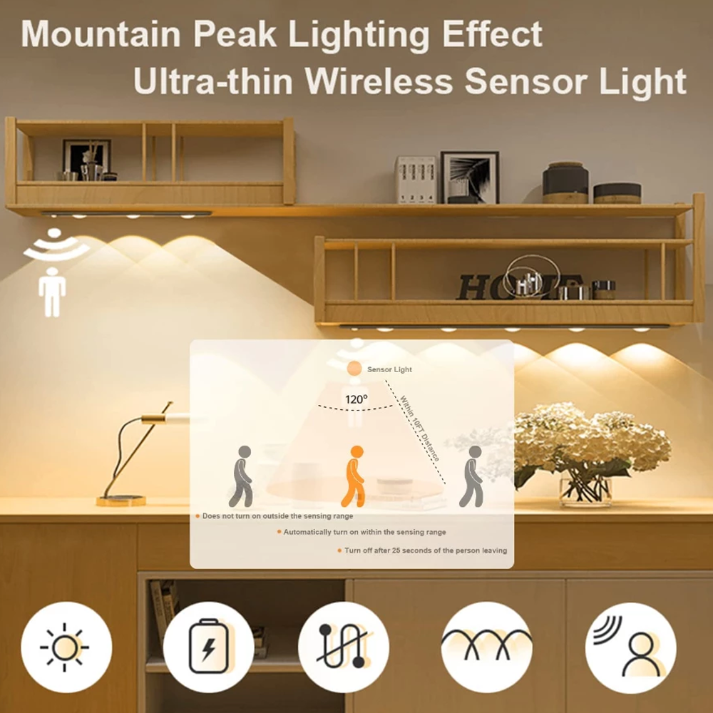 LED USB Motion Sensor Cabinet Light - Inspire Uplift