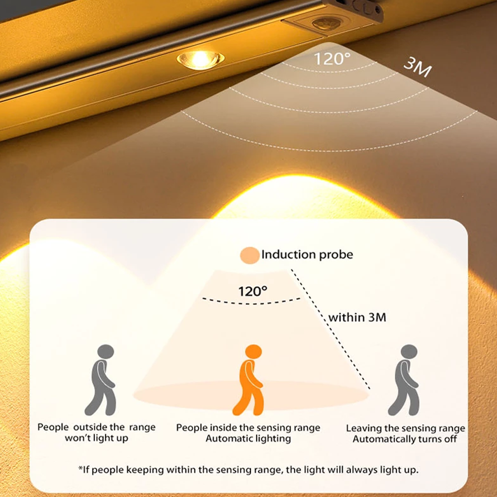 LED Motion Sensor USB Rechargeable Light - Inspire Uplift