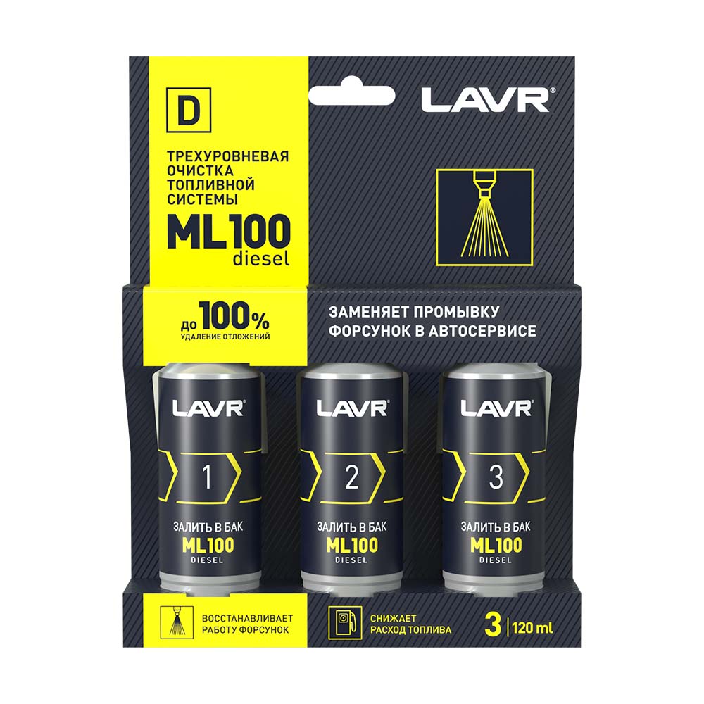 Three-level cleaning of the fuel system ML100 Diesel LAVR, 1 | Inspire ...