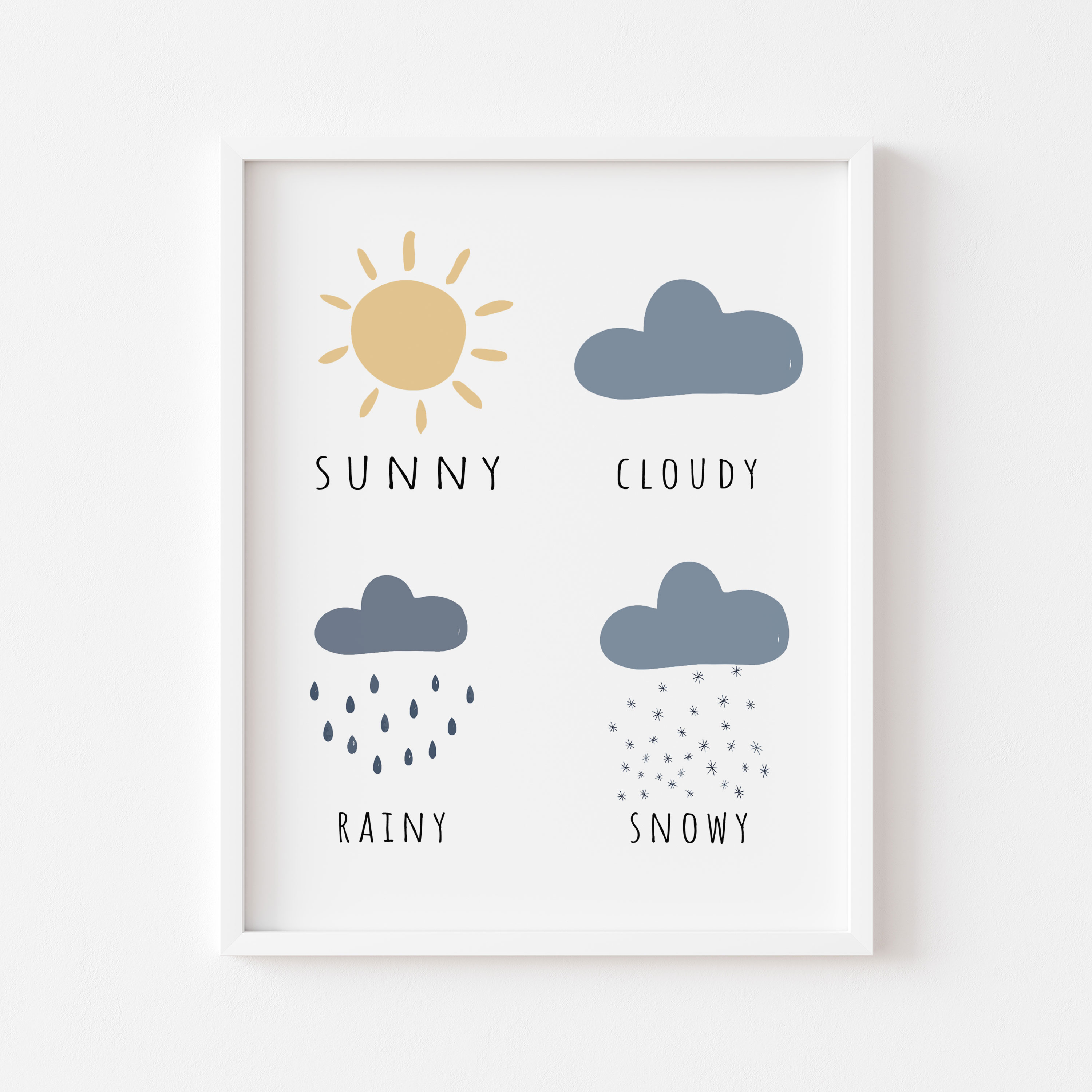 Weather wall art, Weather kids print, Weather printable wall | Inspire ...