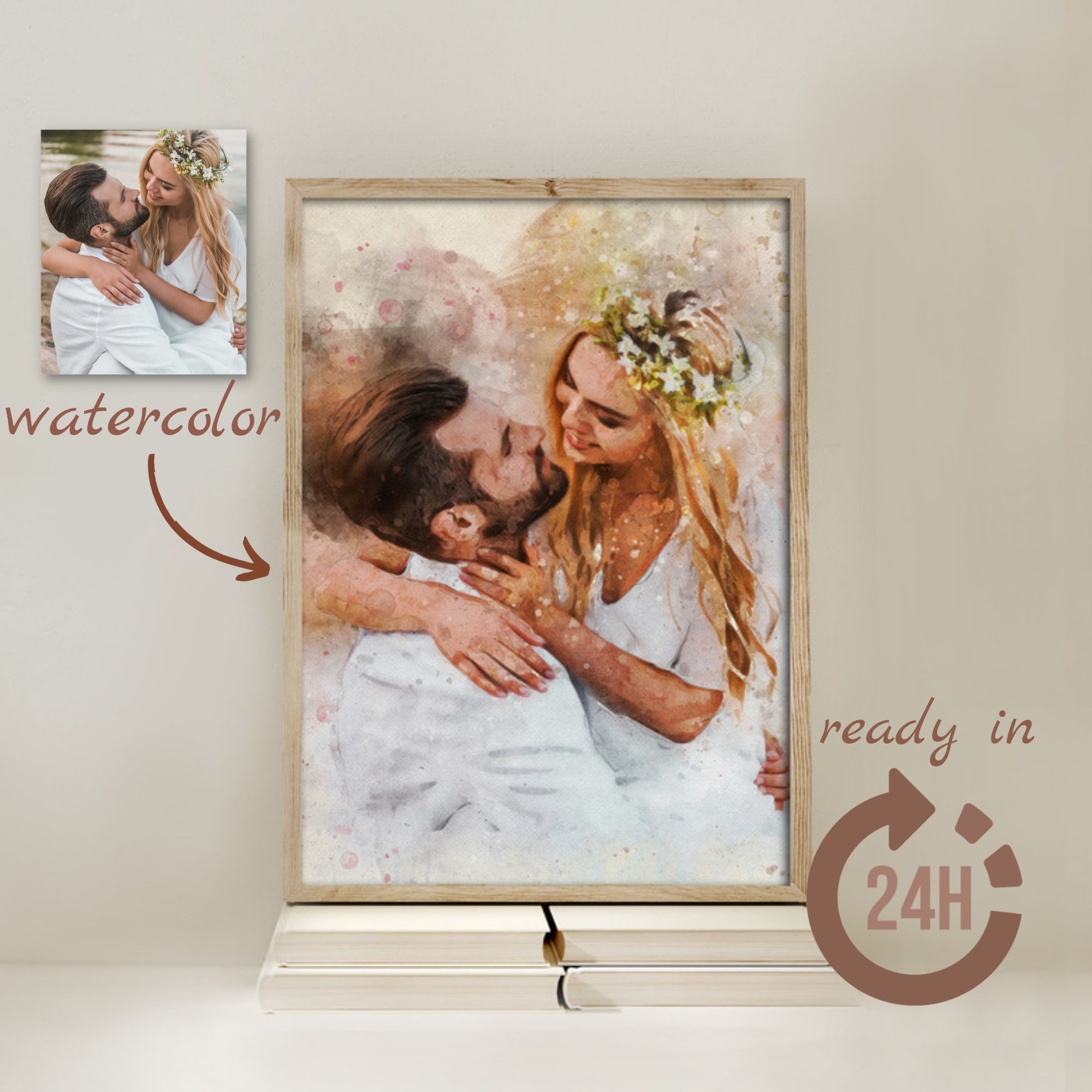 Custom painting from photo, custom family portrait from phot - Inspire ...