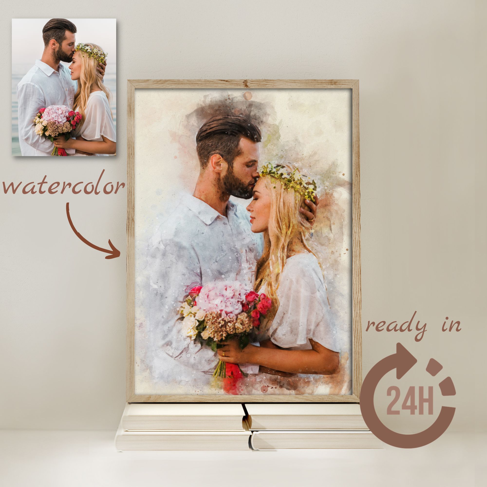 Custom painting from photo, anniversary gift for boyfriend - Inspire Uplift