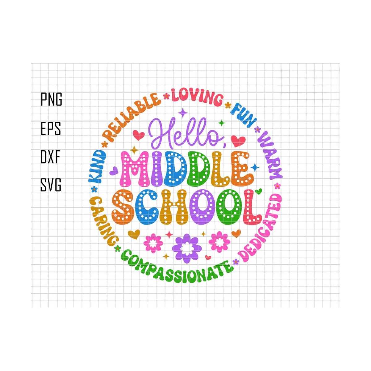 Hello Middle School Svg, Middle School Era Svg, 5th Grade Gr | Inspire ...