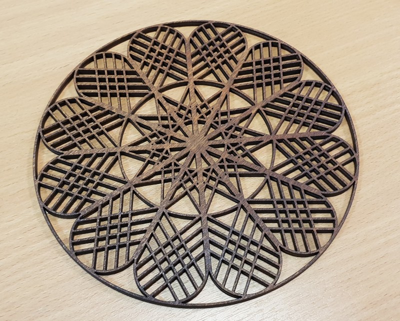 Digital Template Cnc Router Files Openwork Panel Cnc Files f | Inspire ...