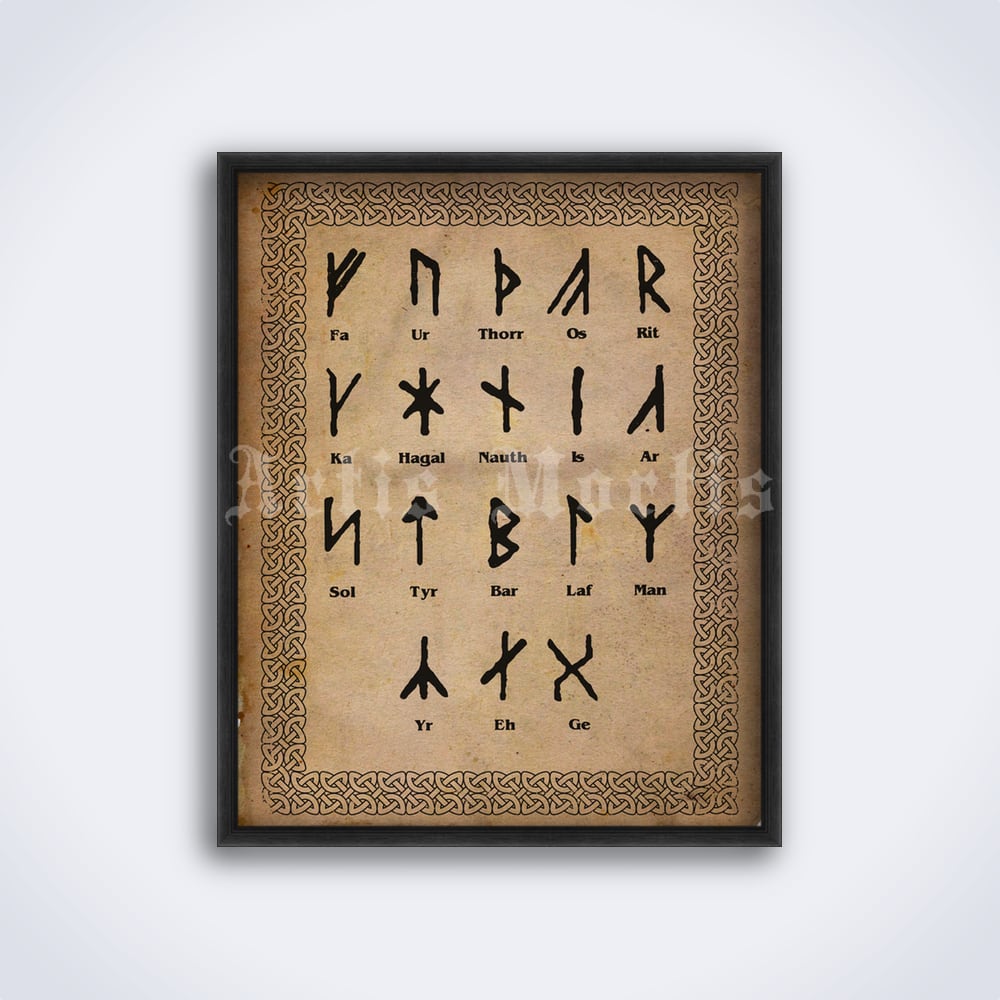 Armanen Runes - Runic alphabet by Guido von List, pagan prin | Inspire ...