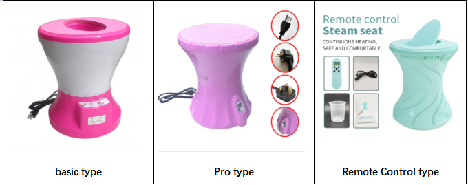 Yoni Electric Steam Seat Vaginal Spa Steamer Herbal Feminine Inspire Uplift