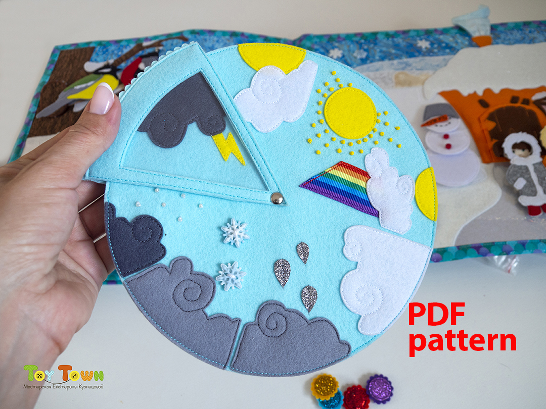 Weather chart Pattern PDF, Tutorial Felt Todays Weather Whee - Inspire ...