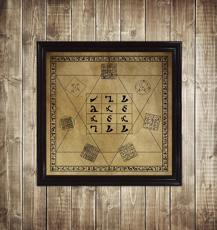 The Holy Table diagram Of John Dee. 748. | Inspire Uplift