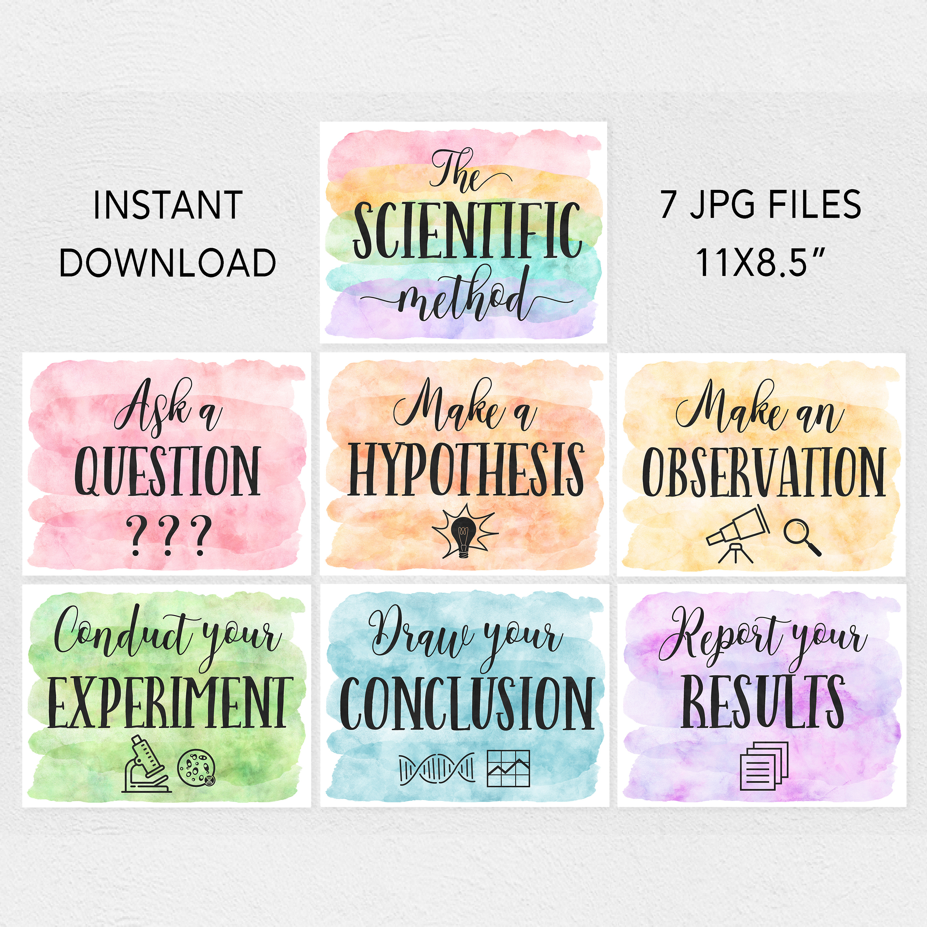 The Scientific Method Printable Cards, Rainbow Science Class - Inspire ...