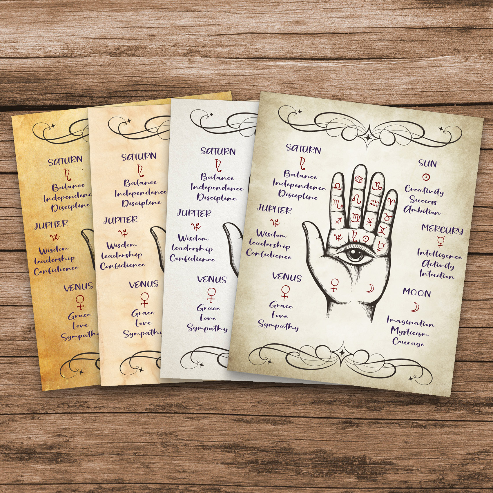 Palmistry Guide | Inspire Uplift