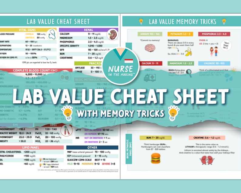 Lab Value Cheat Sheet and Memory Tricks | Nursing Guides | D | Inspire Uplift