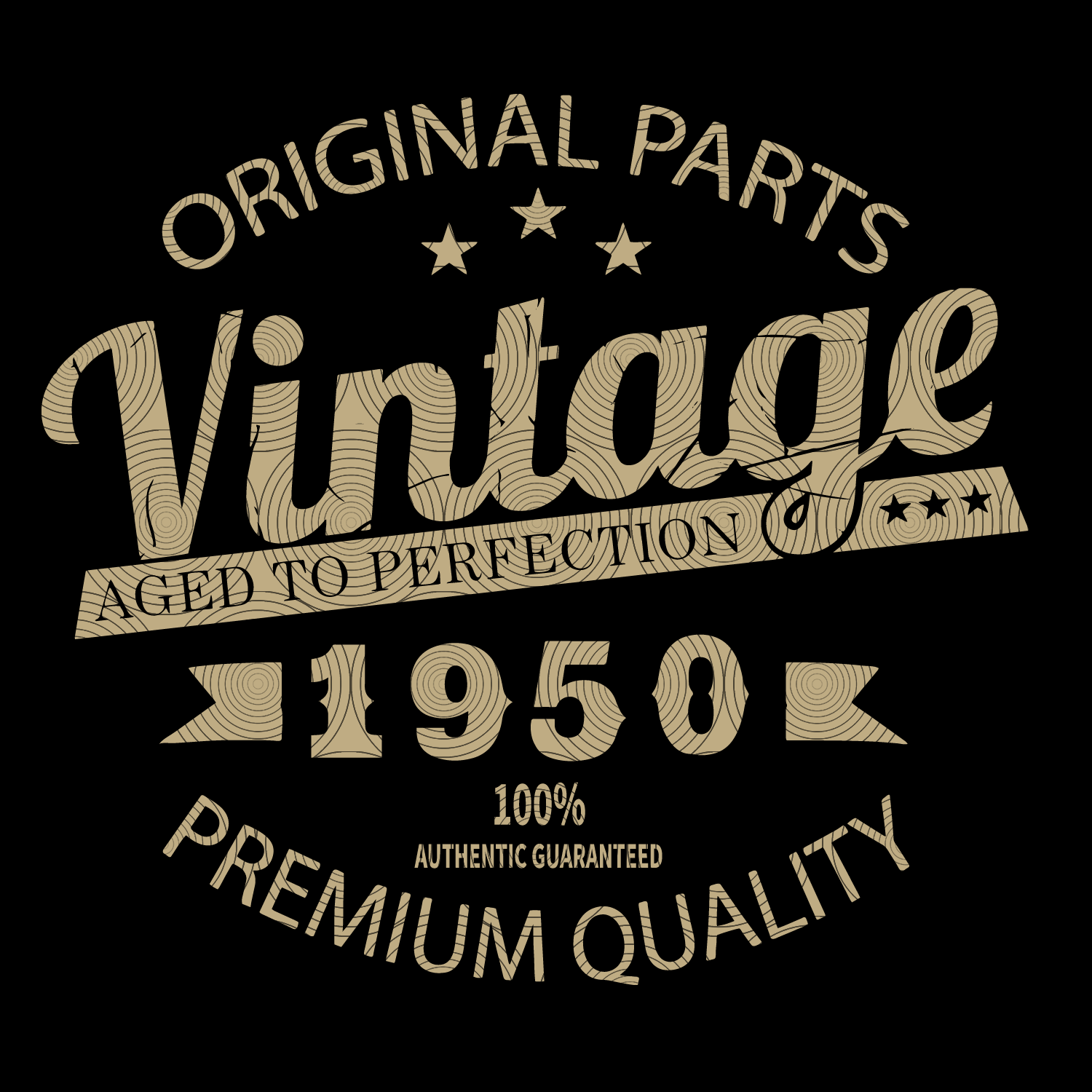 Vintage 1950 svg, Birthday Svg, Aged to perfection, happybir | Inspire ...