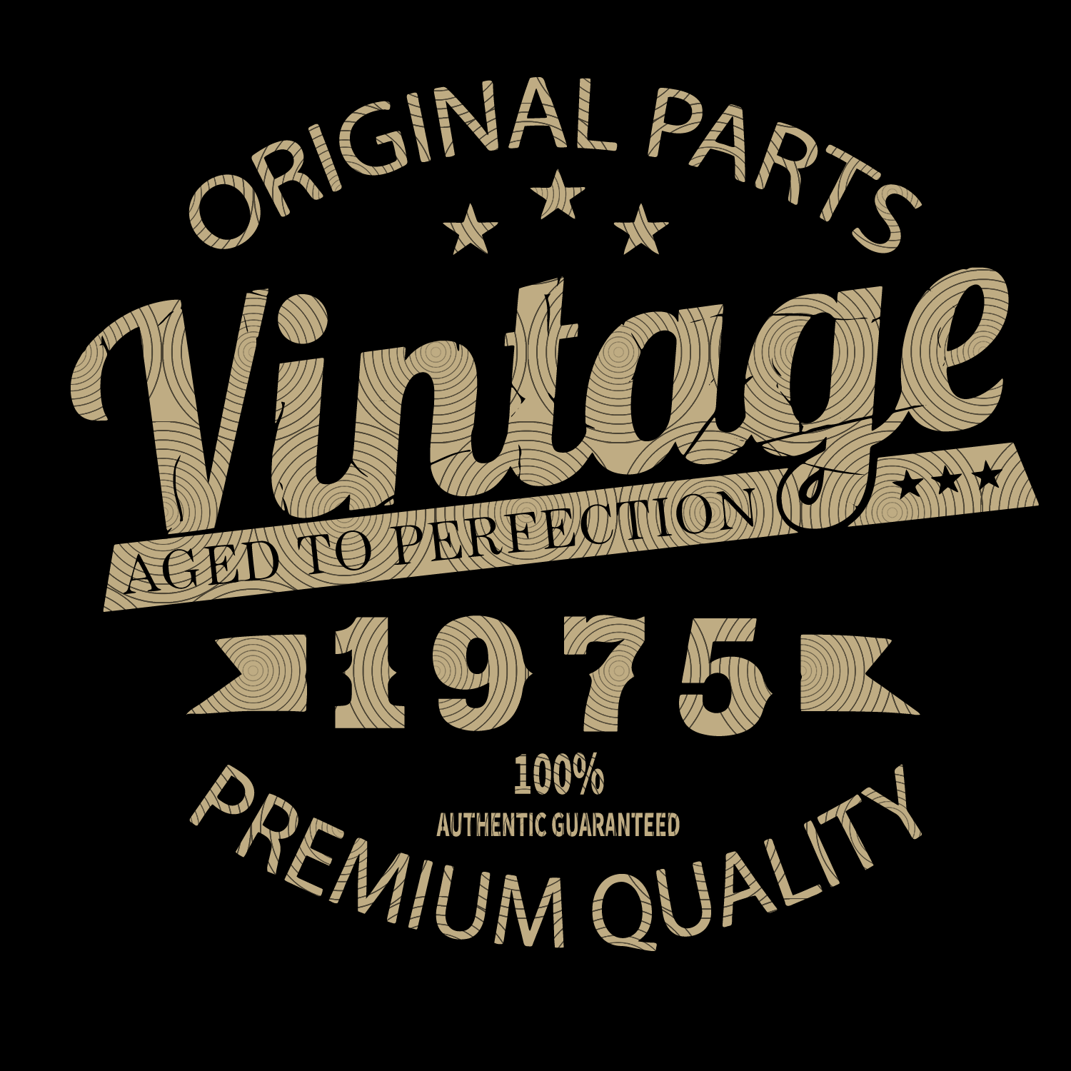 Vintage 1975 svg, Birthday for 1975 Svg, Aged to perfection, - Inspire ...