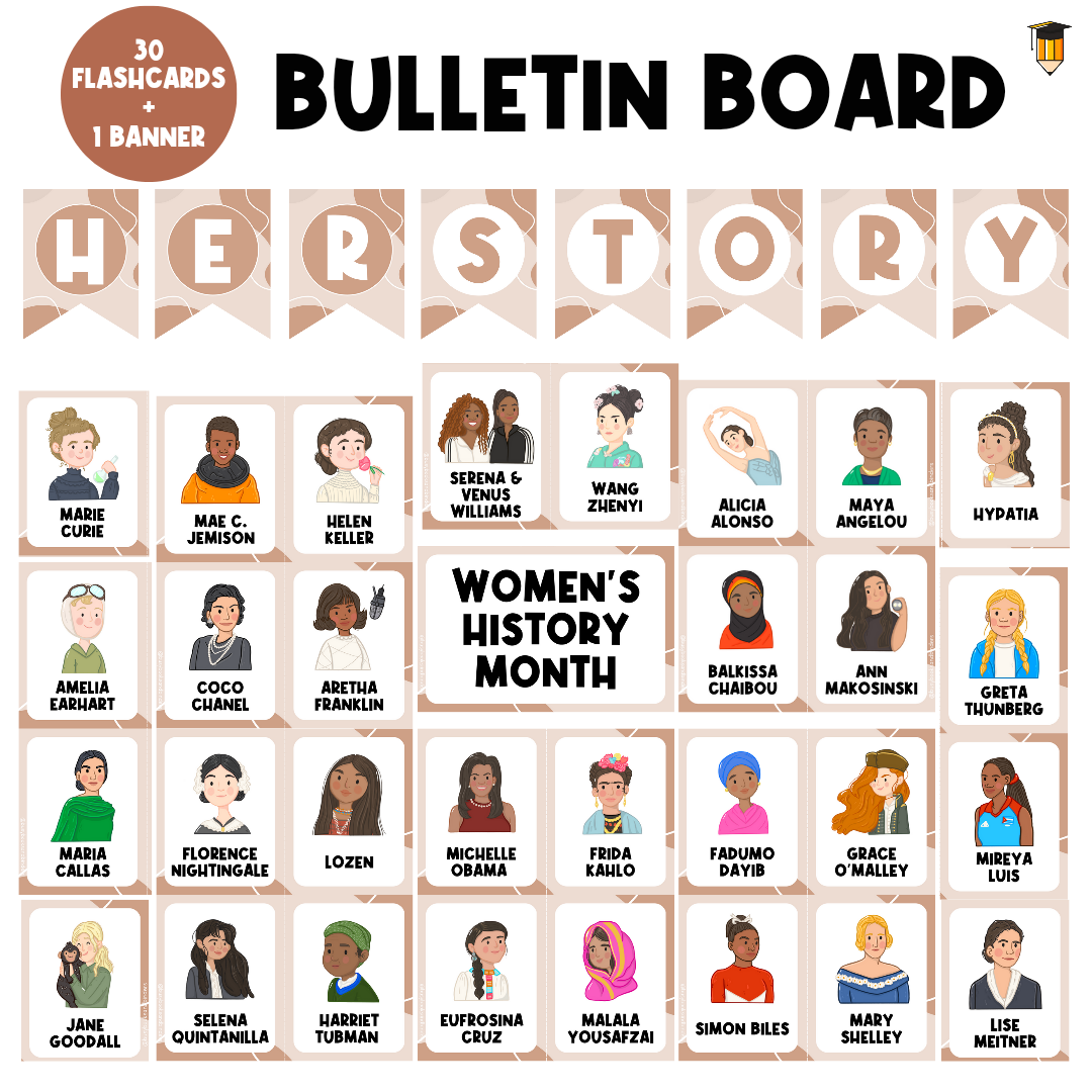 Women's History Month Posters | Bulletin Board Display | Wom | Inspire ...