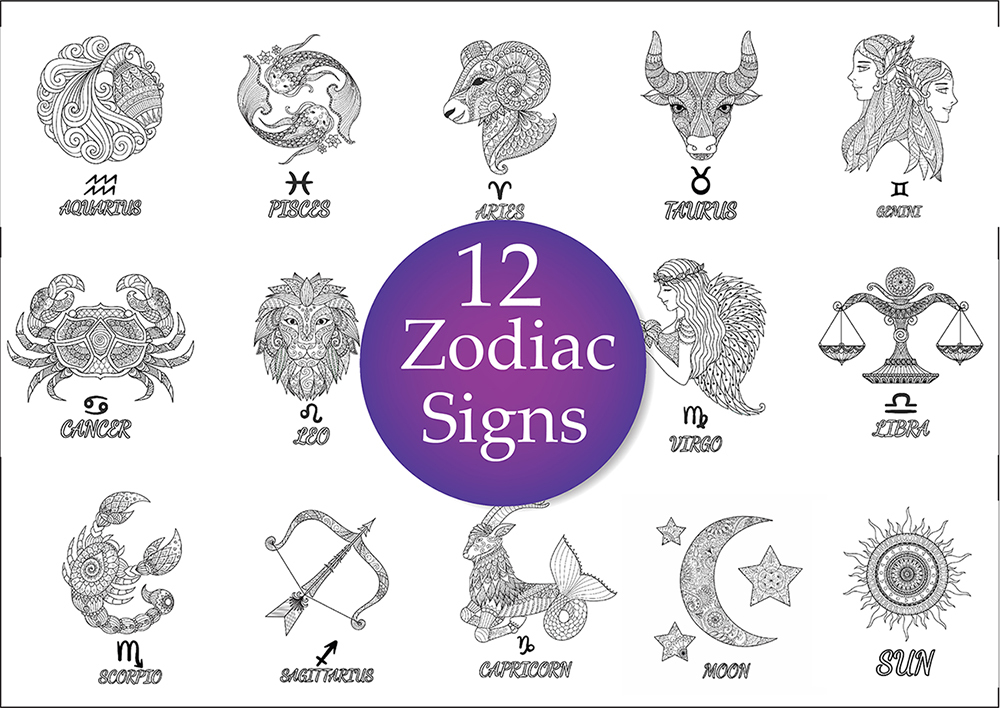 12 Zodiac Signs Coloring Pages SVG Happy Birthday SVG Graphi - Inspire ...
