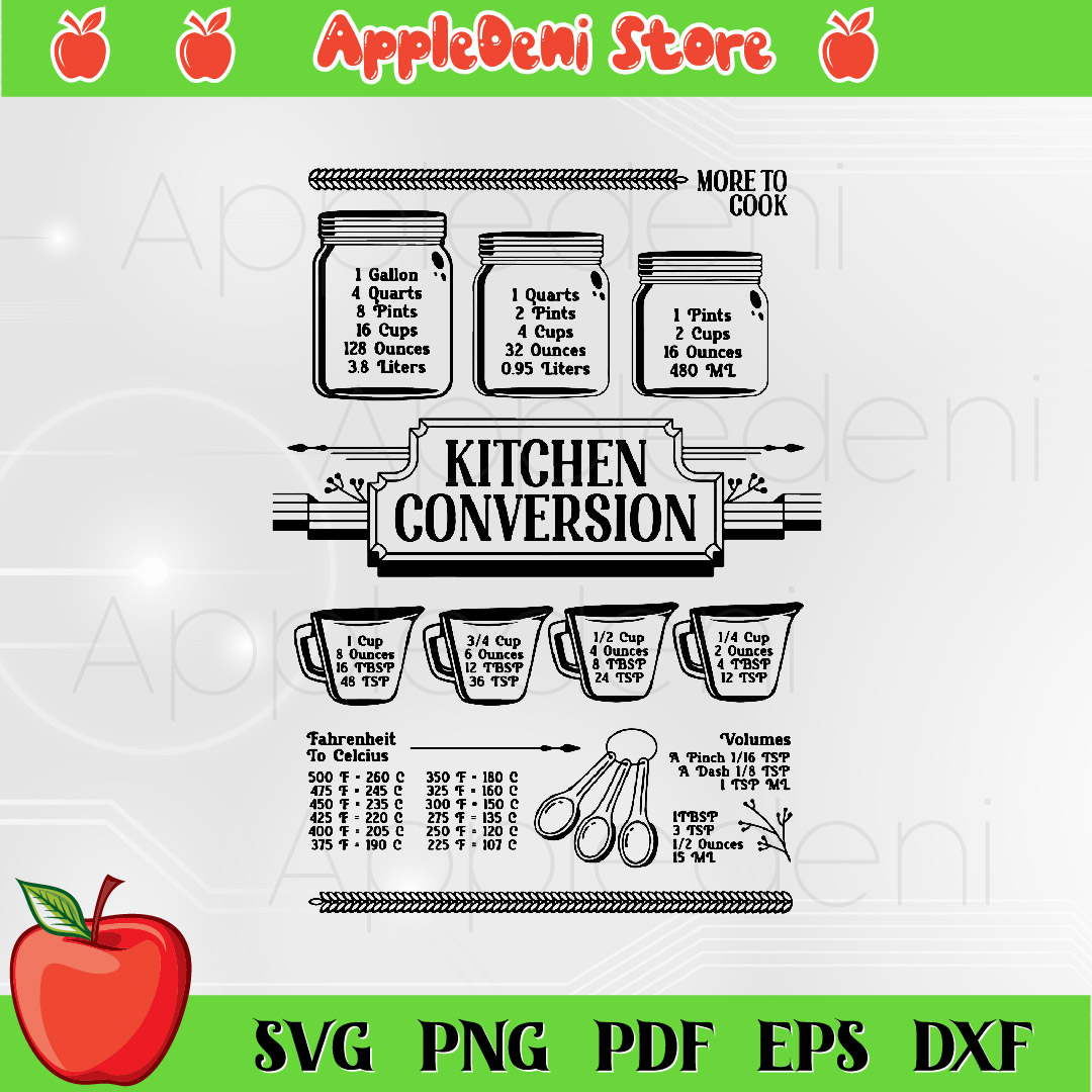 Kitchen Conversion Funny Cooking Lover Svg Cutting Files | Inspire Uplift
