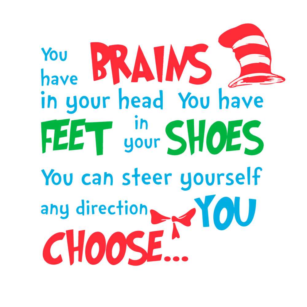 Dr Seuss Quote Cat In The Hat Reading Day SVG Cutting Files | Inspire ...