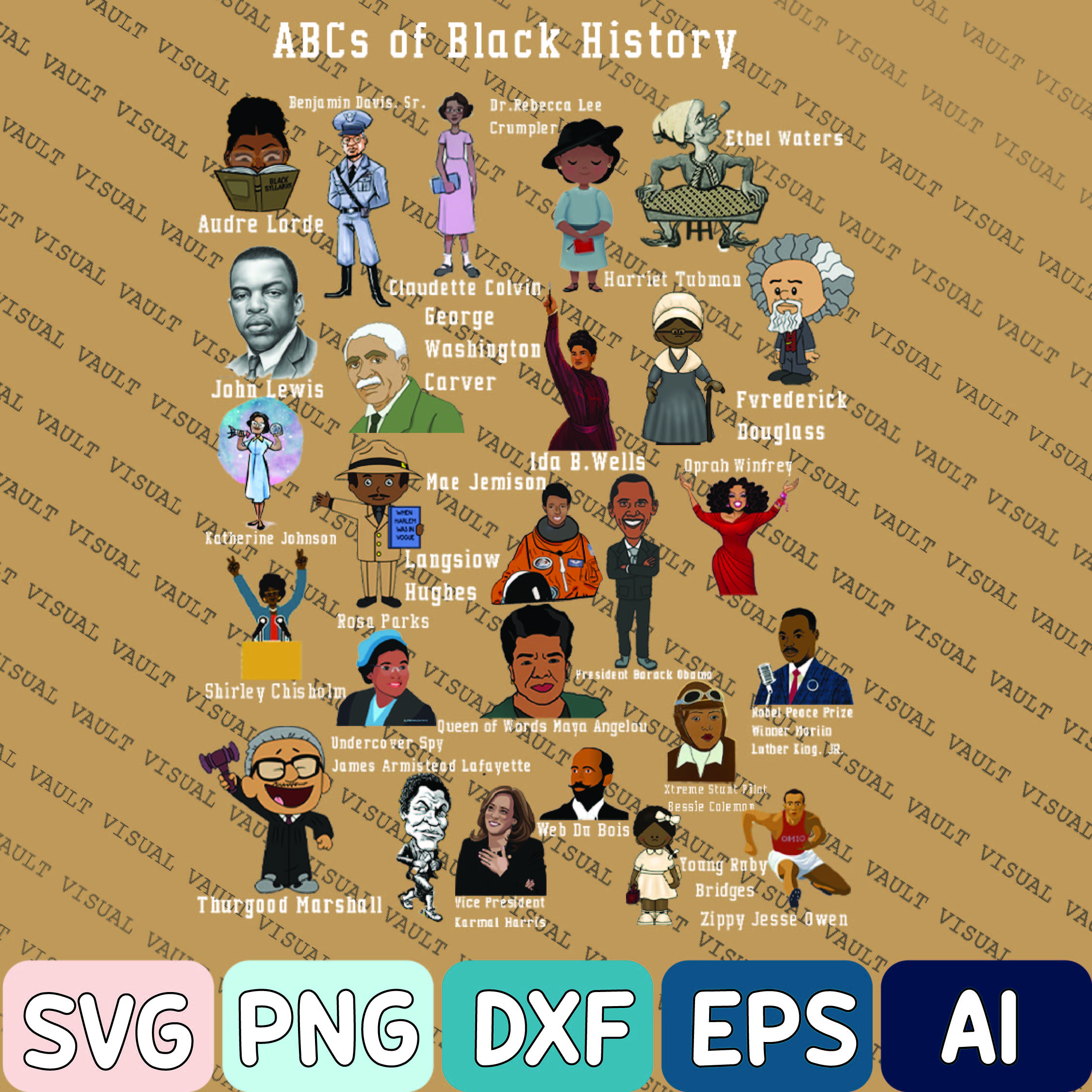 ABC of Black History Png, Black History Png, BLM Png, Black | Inspire ...
