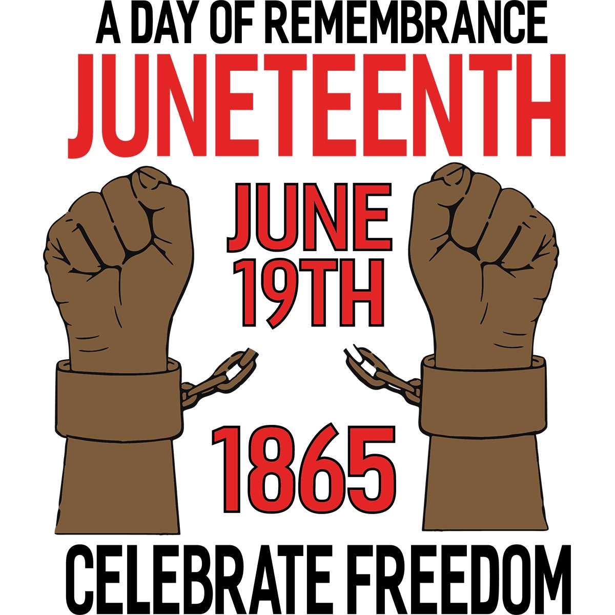 A Day Of Remembrance Juneteenth June 19th 1865 Celebrate Fre | Inspire ...