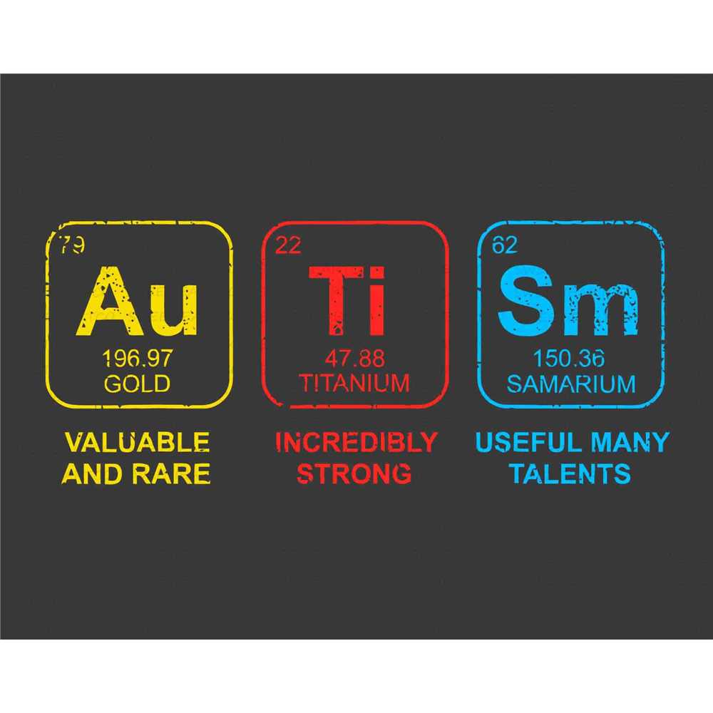 Autism Awareness Women Men Kids Elements Periodic Table ASD | Inspire ...