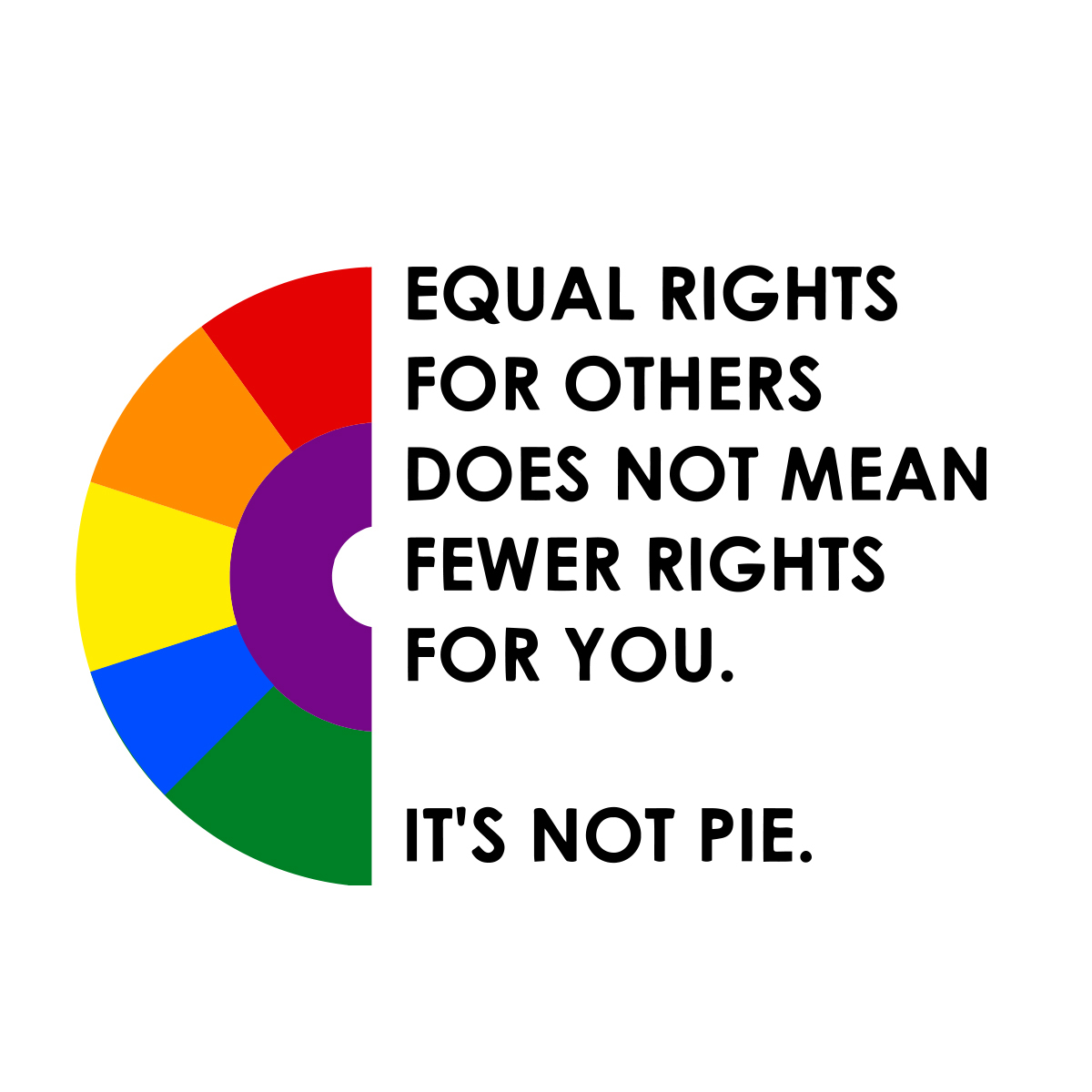 Equal Rights For Others Does Not Mean Svg, Trending Svg, Lgb | Inspire ...
