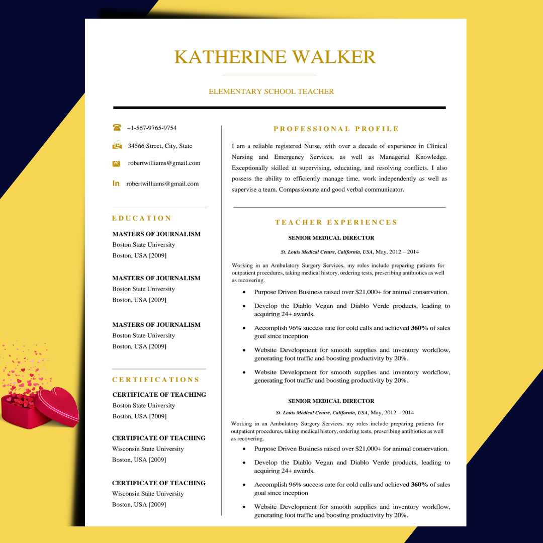 Creative Instant resume update within minutes, super clean r | Inspire ...