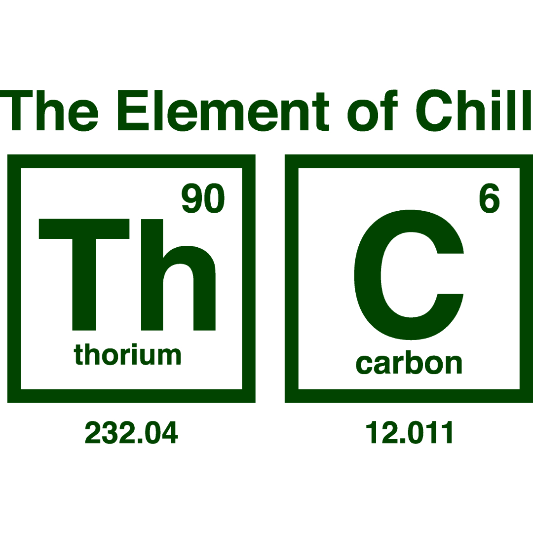 Weed Svg Bundle, Marijuana Svg, Cannabis Svg, Weed Smokings - Inspire ...